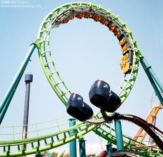 Sidewinder Roller Coaster Elitch Gardens | Fasci Garden