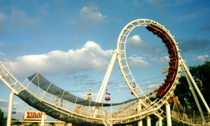 Sidewinder Roller Coaster Elitch Gardens | Fasci Garden